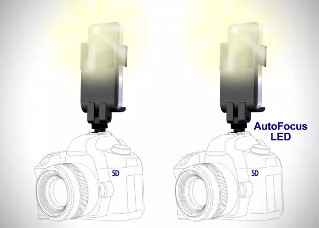 ตัวเชื่อมต่อ Apple iPhone DSLR โดย Flash Dock (3)