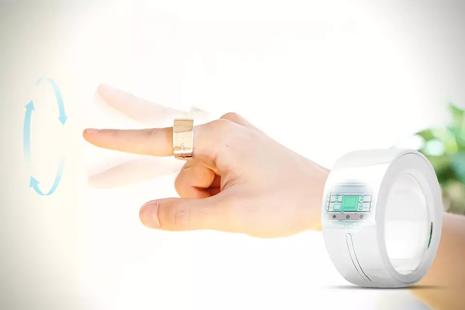 Ring Wearable Input Device