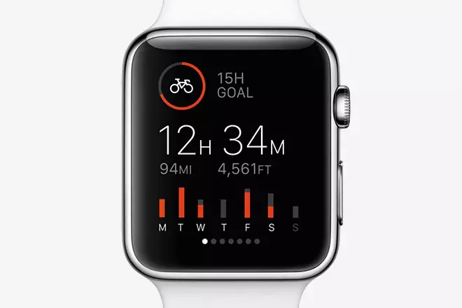 A 18 legjobb Apple Watch alkalmazás 22565_15