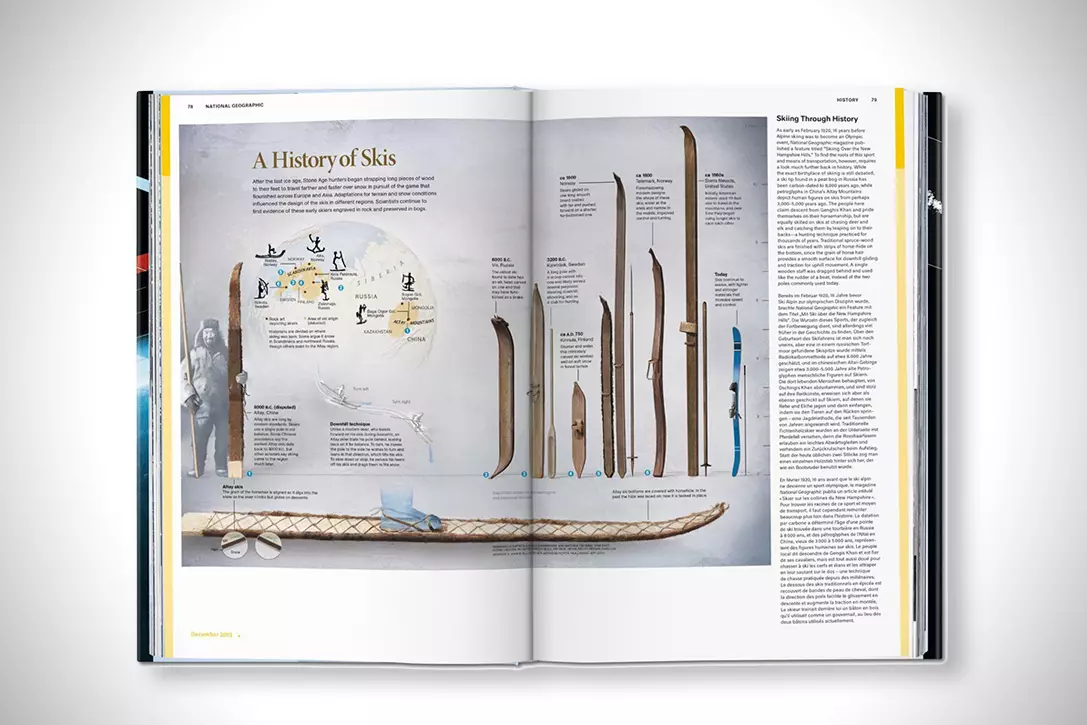 National Geographic Infographics စုစည်းမှု ၂