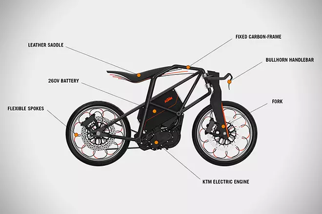 KTM ION دراجة نارية كهربائية 6