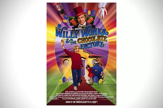 Willy Wonka et la chocolaterie